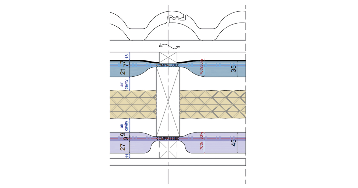 How to carry out U-value calculations for insulation